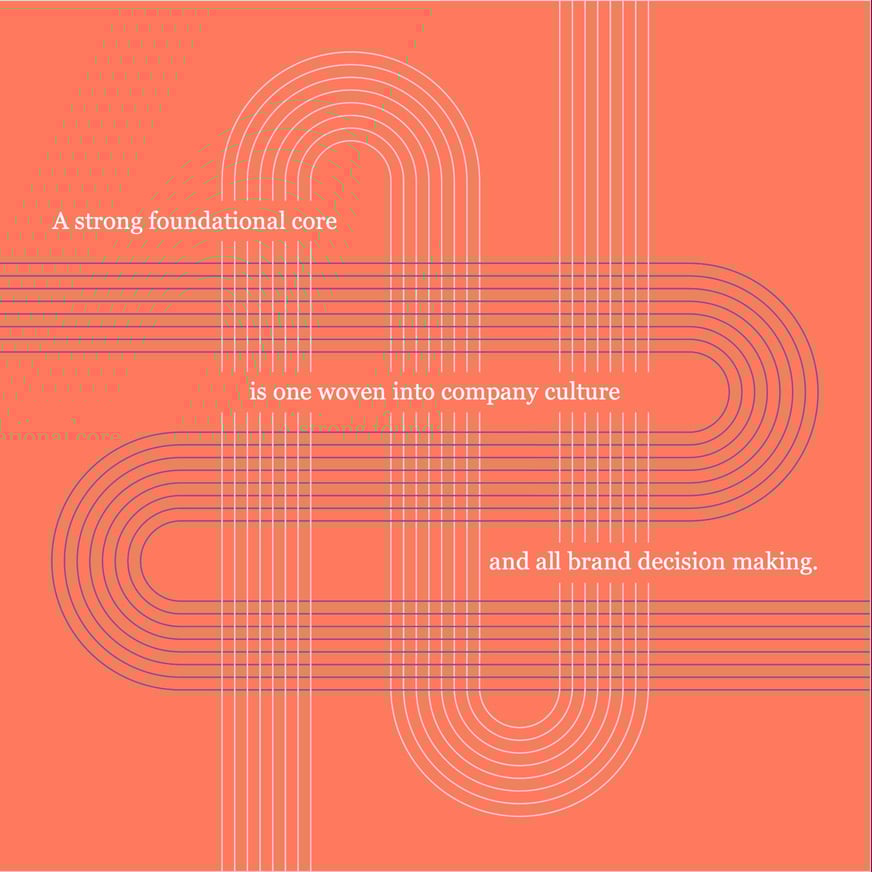 Building a Brand Core | Elevation's Guide to Brand Building Part 1