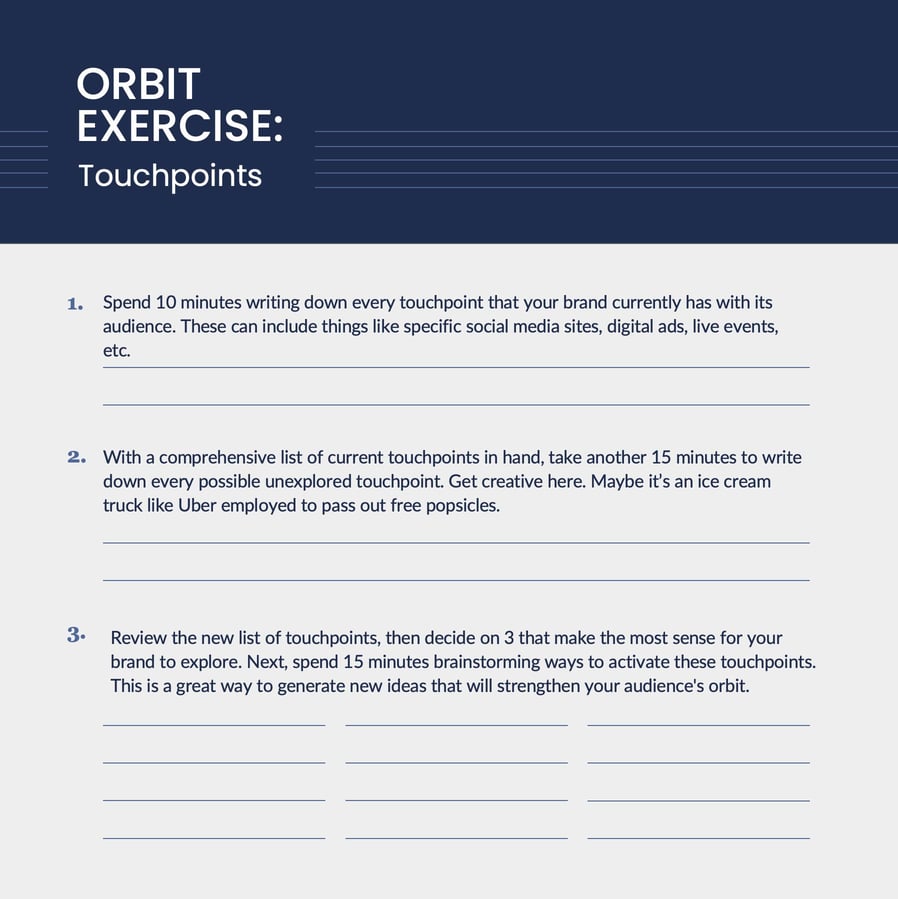 Brand Orbit Through Strategic Content | Elevation's Guide to Brand ...